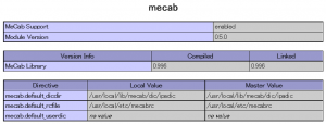 卒研メモ：Mecab 0.996 + PHP-Mecab 0.5インストール – 高性能計算研究室